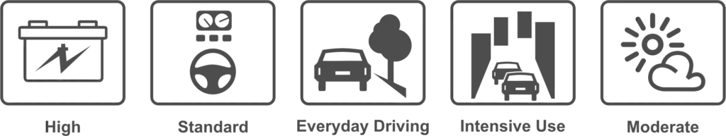 COMMERCIAL FUSION SERIES – Yamatsu Car Battery, Yamatsu lead-acid Battery